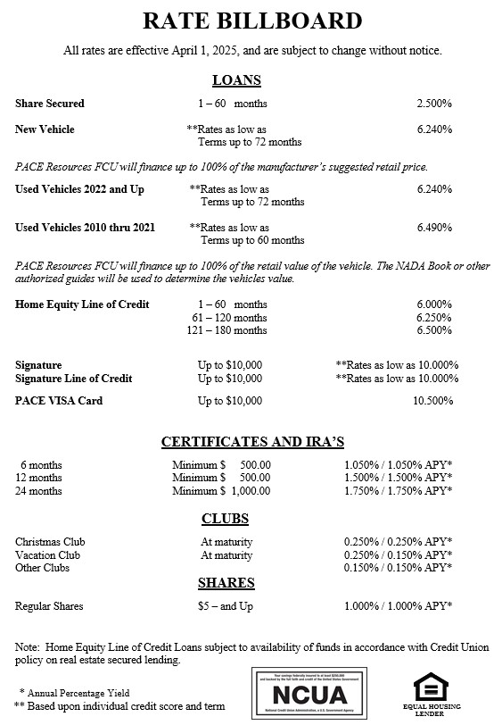 Rate Billboard- Updated 4/1/25 | PACE Resources FCU